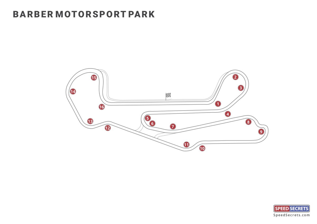 Track Maps, Facts and More | Lockton Motorsports
