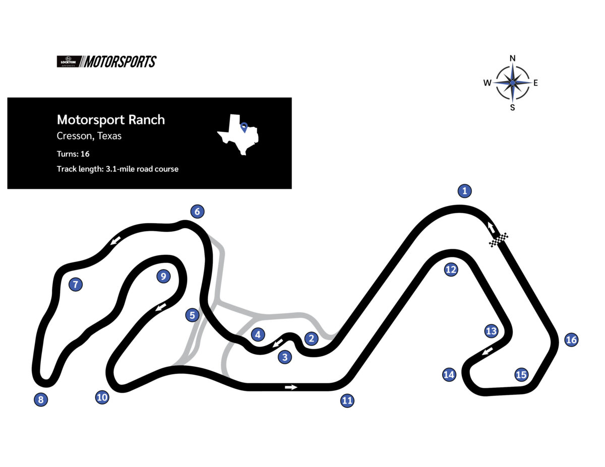 Track Maps, Facts and More | Lockton Motorsports