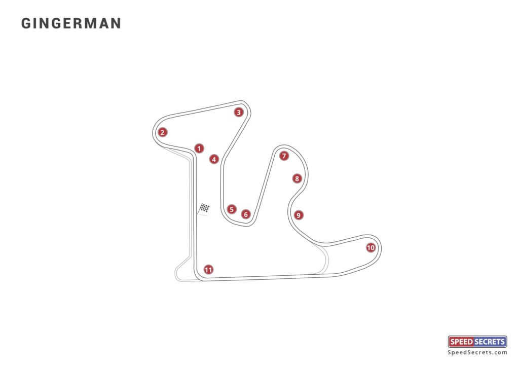 Track Maps, Facts and More | Lockton Motorsports