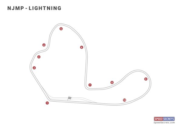 Track Maps, Facts and More | Lockton Motorsports