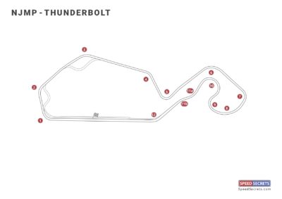 Track Maps, Facts and More | Lockton Motorsports