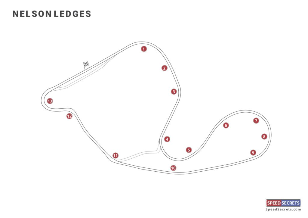 Track Maps, Facts and More | Lockton Motorsports