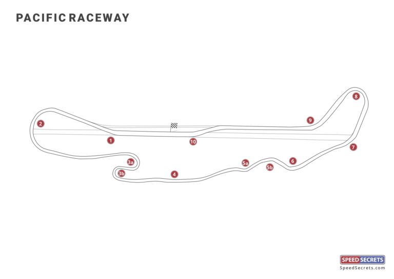 Track Maps, Facts and More | Lockton Motorsports