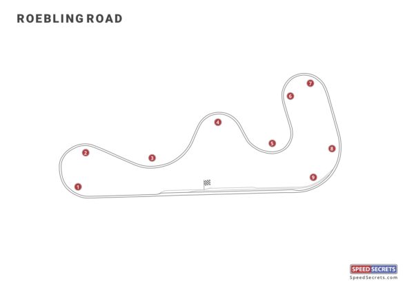 Track Maps, Facts and More | Lockton Motorsports