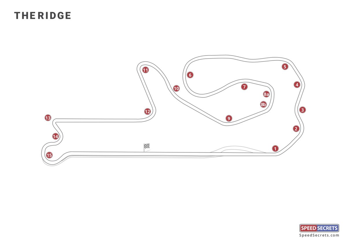Track Maps, Facts and More | Lockton Motorsports