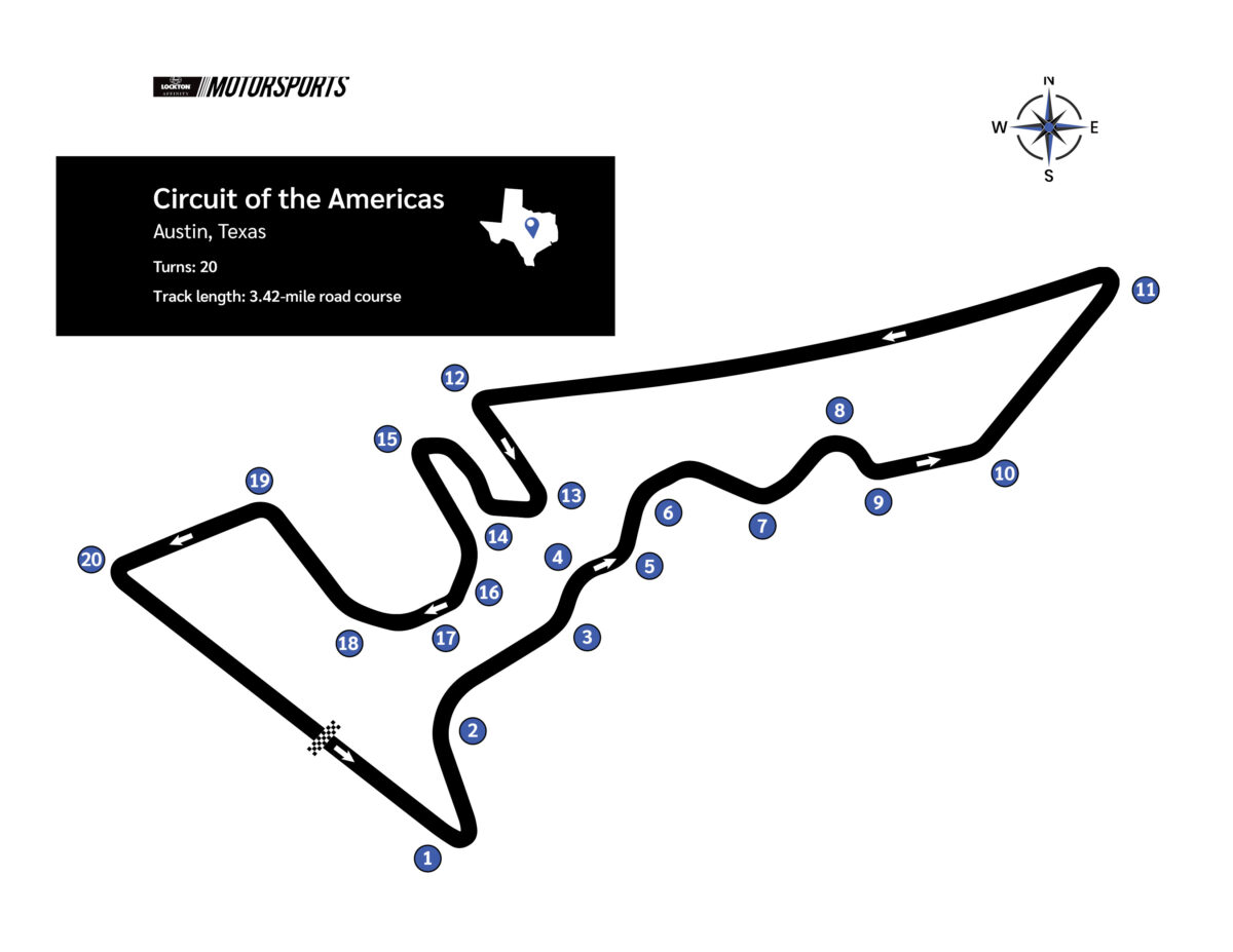 Track Maps, Facts and More | Lockton Motorsports