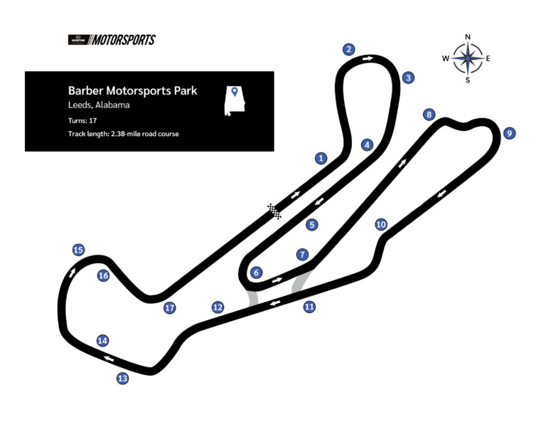 Track Maps, Facts and More | Lockton Motorsports