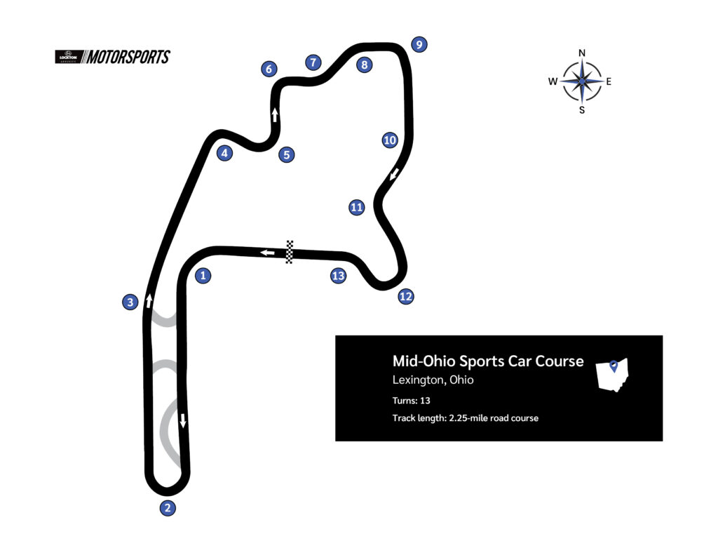 Track Maps, Facts and More | Lockton Motorsports