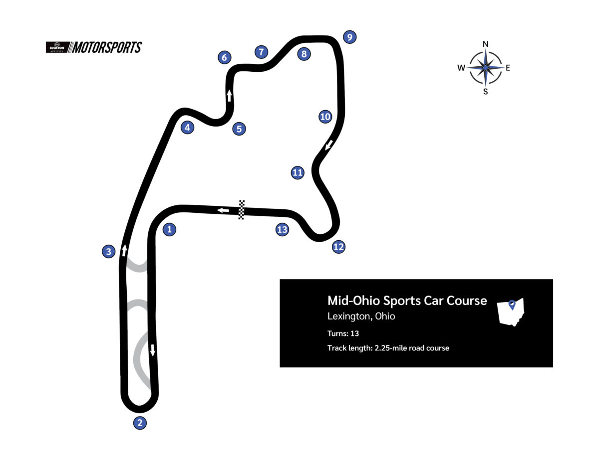 Track Maps, Facts and More | Lockton Motorsports